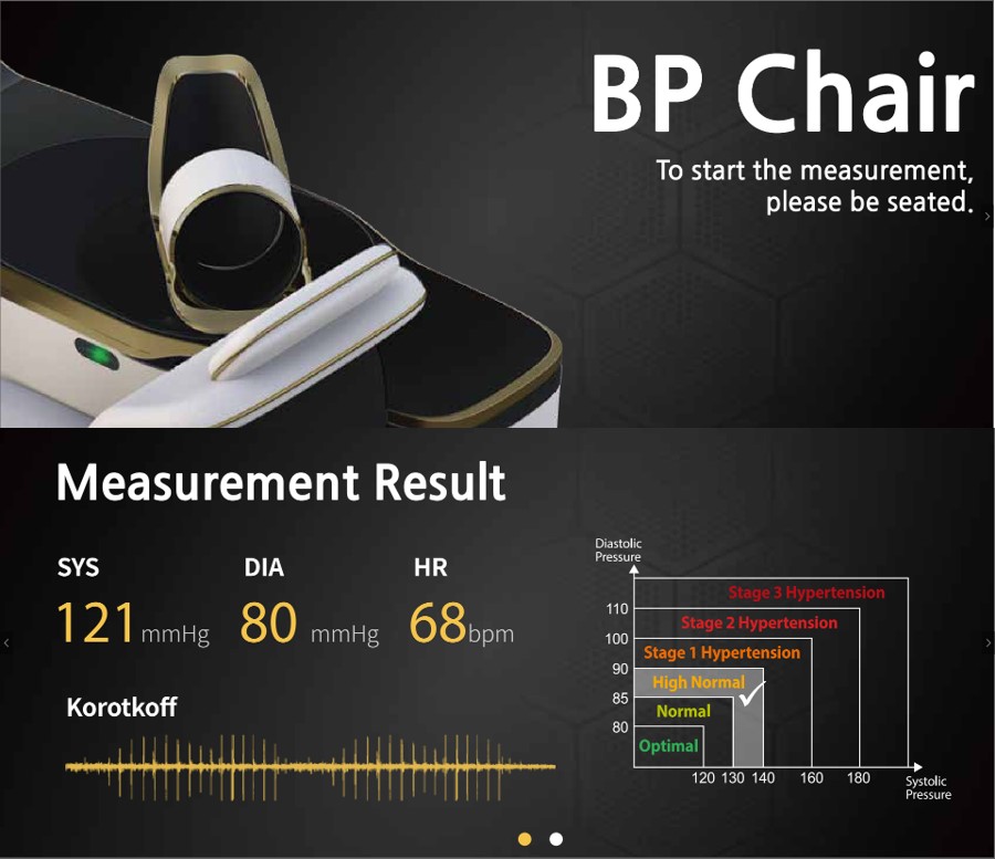 Automatic Stethoscope based Blood Pressure Measuring Chair System | About Hyeongheon